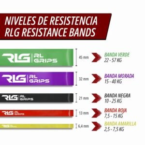 RLG Bands, las mejores Bandas de Resistencia | RL Grips™